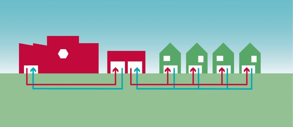 SP Roosendaal kritisch over plannen warmtenet :: SP Roosendaal SP Roosendaal kritisch over plannen warmtenet :: SP Roosendaal